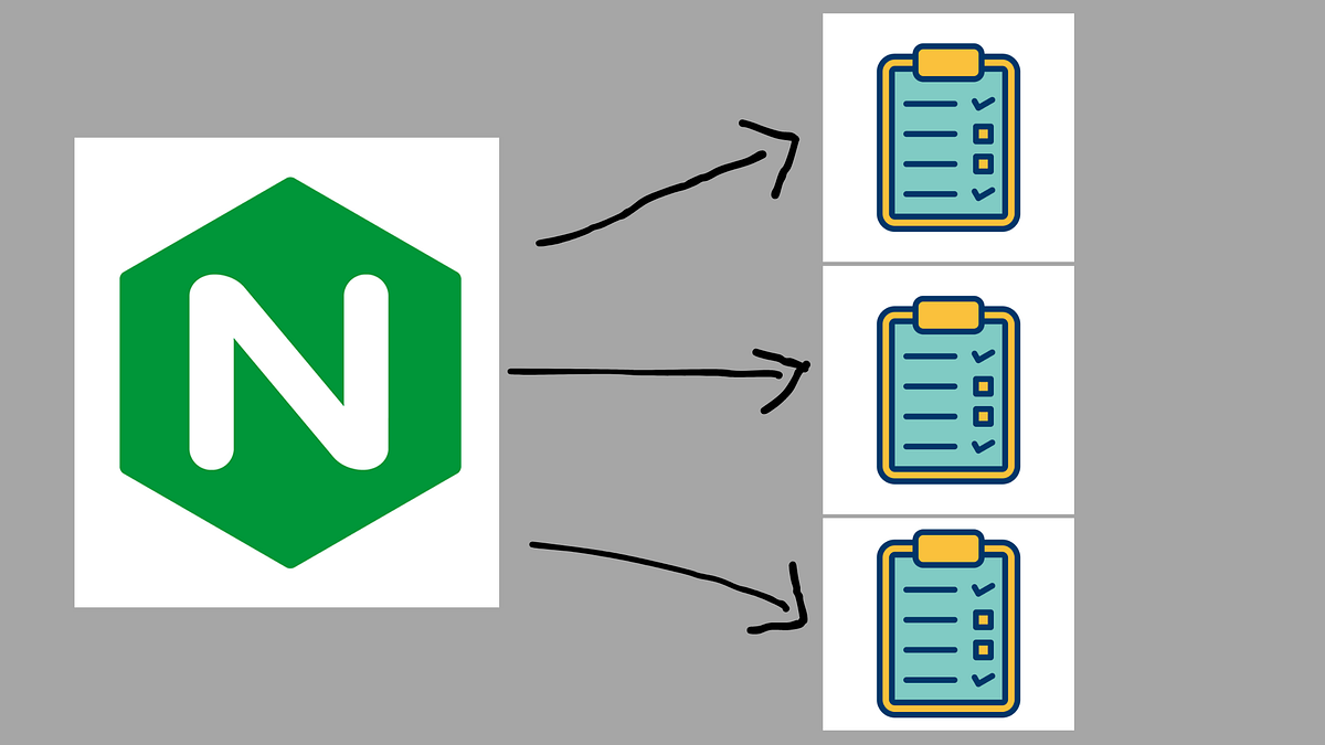 Navigating Microservices: Domain Mapping and Nginx with FastAPI on AWS | by Shikha Pandey | Medium