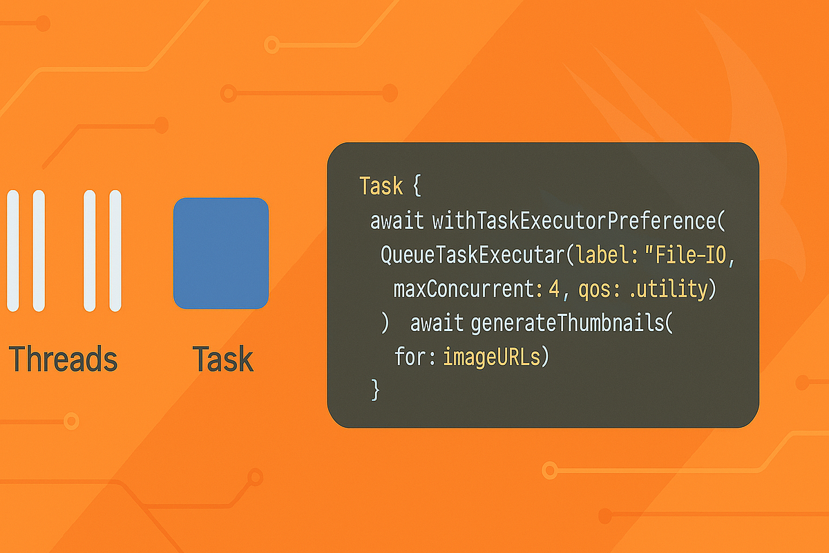 Swift Concurrency Under Your Control: Crafting Thread-Pinned and Pool-Bound Executors | by ...