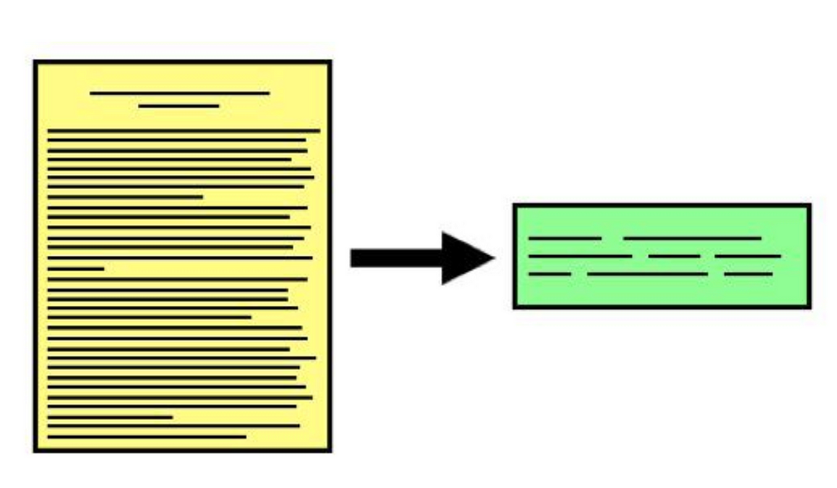 Extractive Summarisation Using K Means Clustering Role Of Word Vectors And Fasttext By