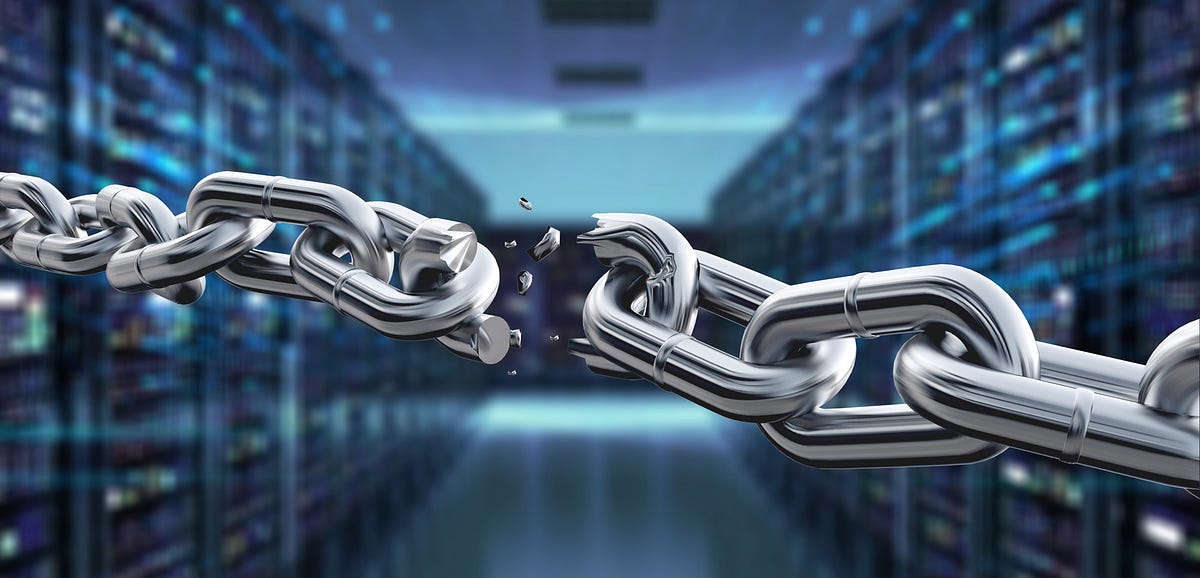 Report: Software supply chain security remains a low priority | by ...