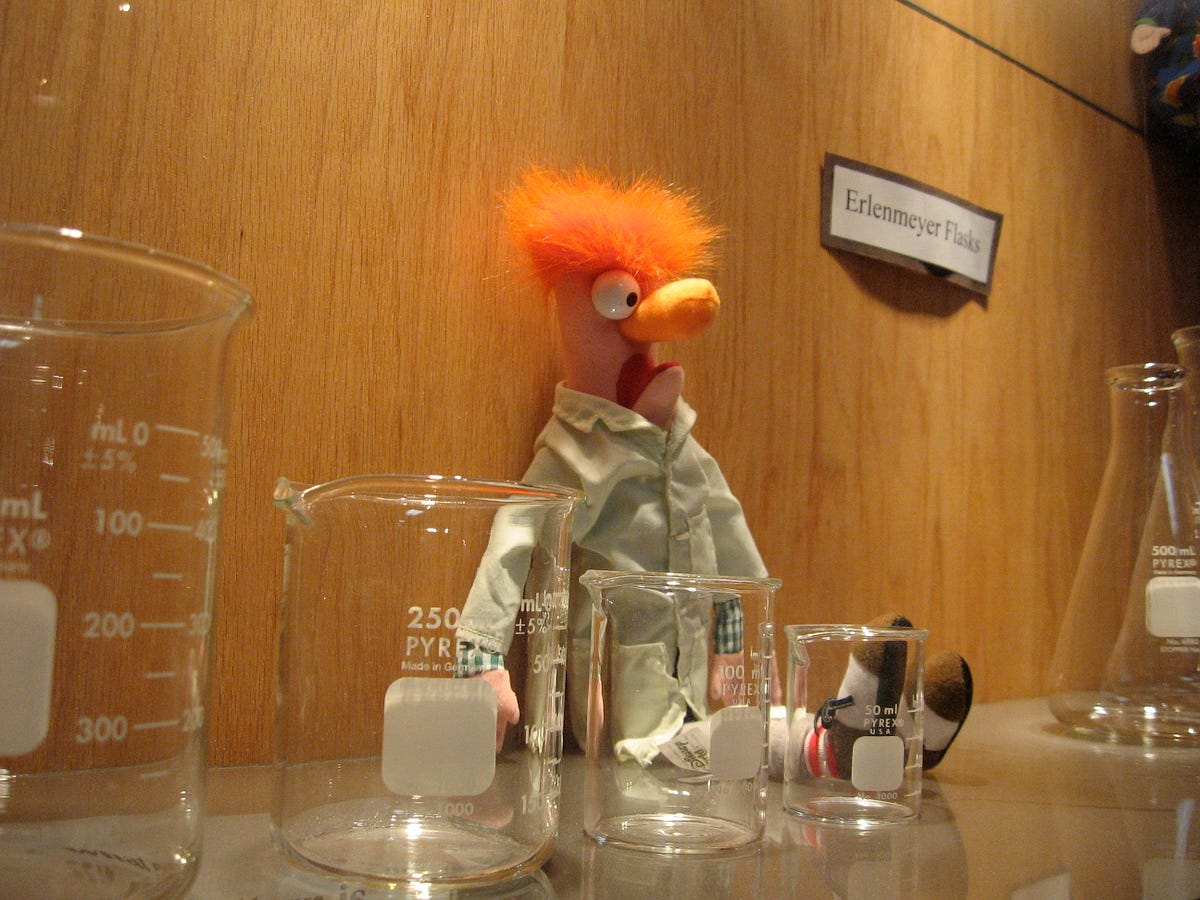 Science in User Experience. User experience strategy, product… | by ...