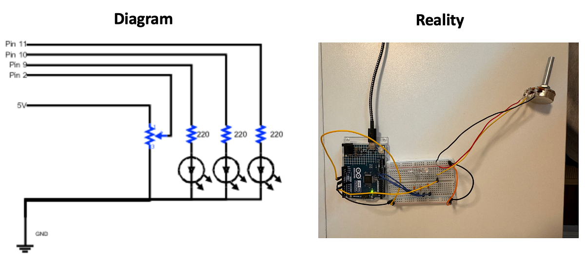 Lab 3_Sensing: Potentiometer. Description | by Gyuyeon (Stella) Jung ...