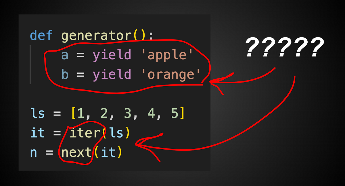 10 Python Iteration Things I Regret Not Knowing Earlier | by Liu Zuo Lin | Level Up Coding