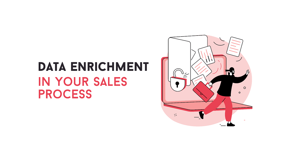 PART 1 — What is Data Enrichment and How to Use It in Your Sales ...