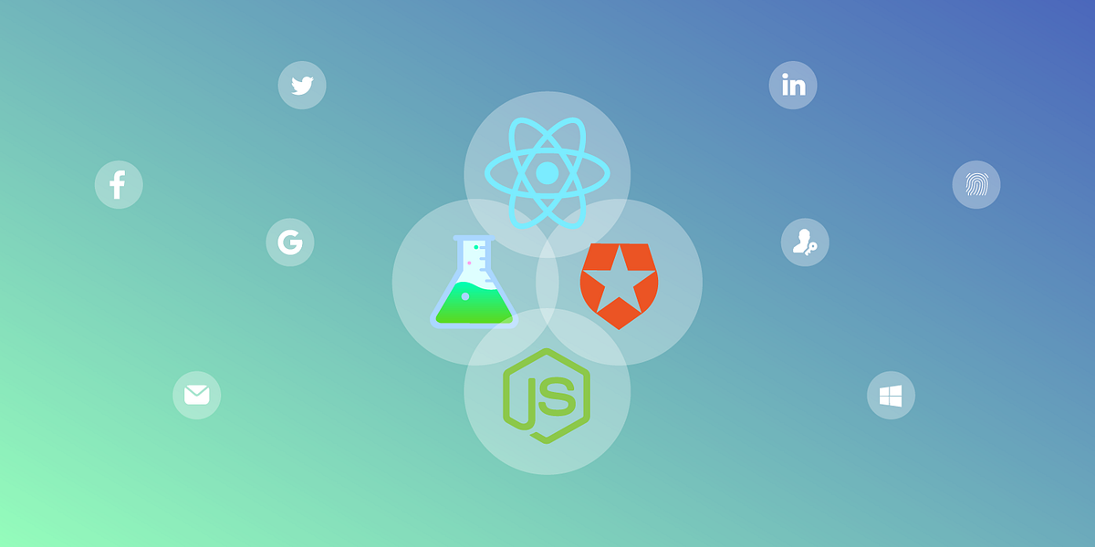 Securing a React Web App With Server-side Authentication | by Divyanshu ...