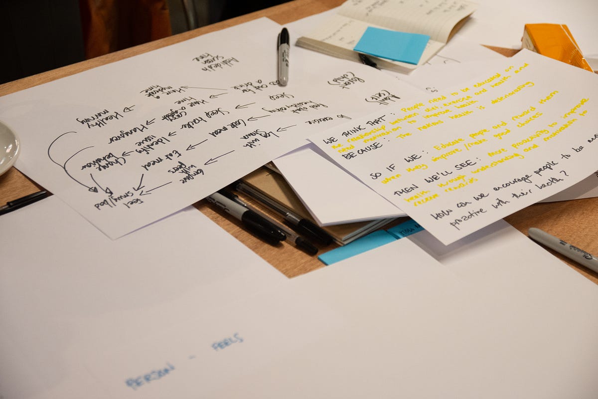 A day in the life of a content designer | by Aimee Heywood | Medium
