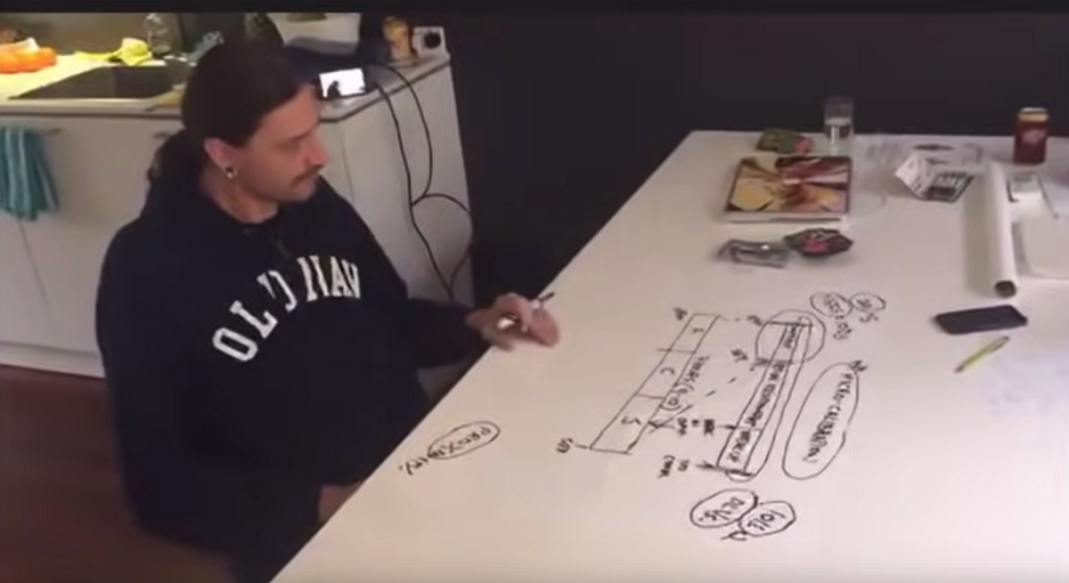 Mystery Method. Mystery presents the ‘M3 Attraction… | by Pimp Matrix | Medium