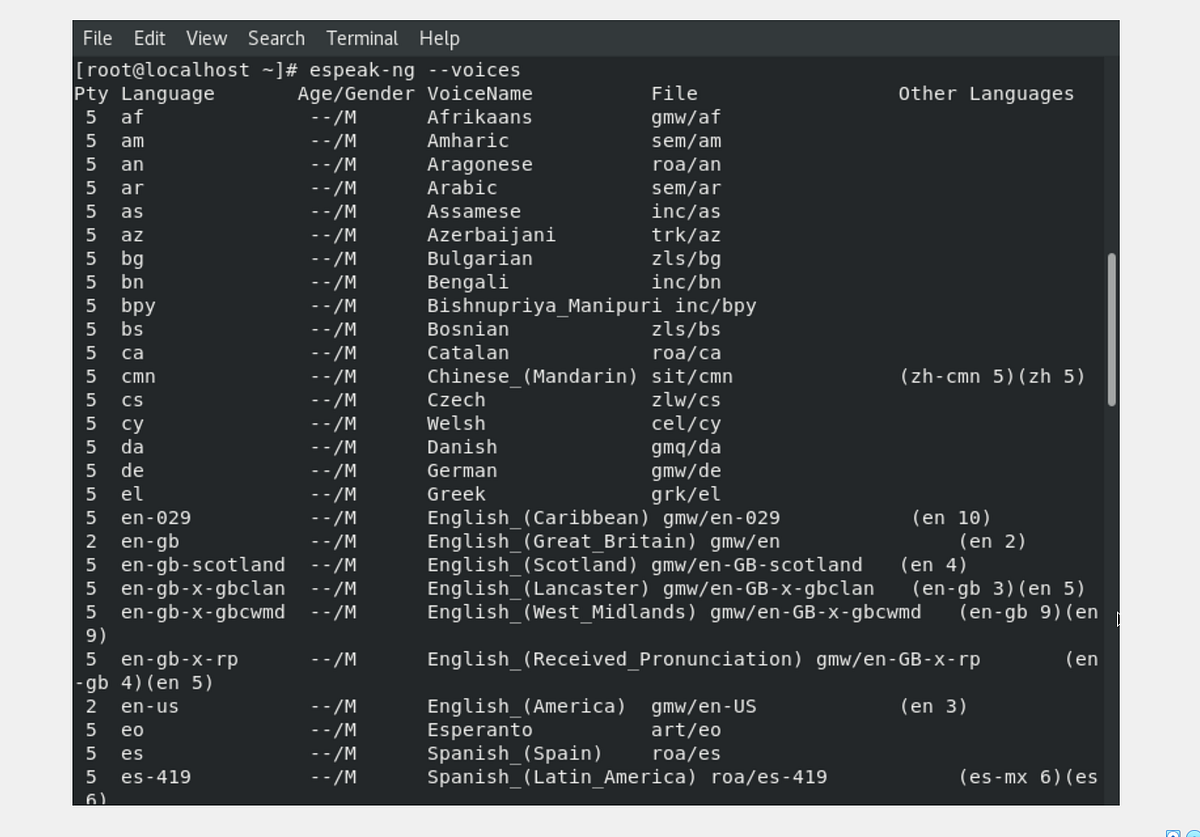 espeak-ng Command in Linux!! - Shivam Tiwari - Medium