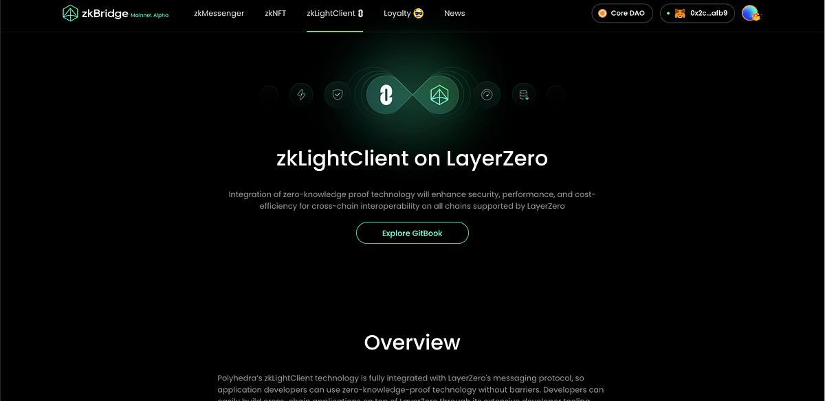 西西弗斯空投第24篇：Polyhedra Network空投任务+交互Layerzero - Sisyphus Dao - Medium