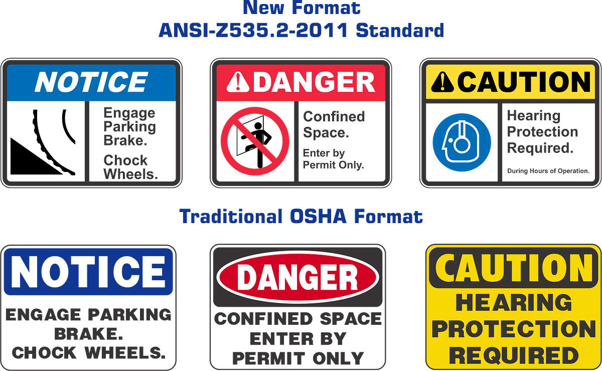 The ANSI Z535 Standards and their Scope | by Malcolm Abbott | Medium