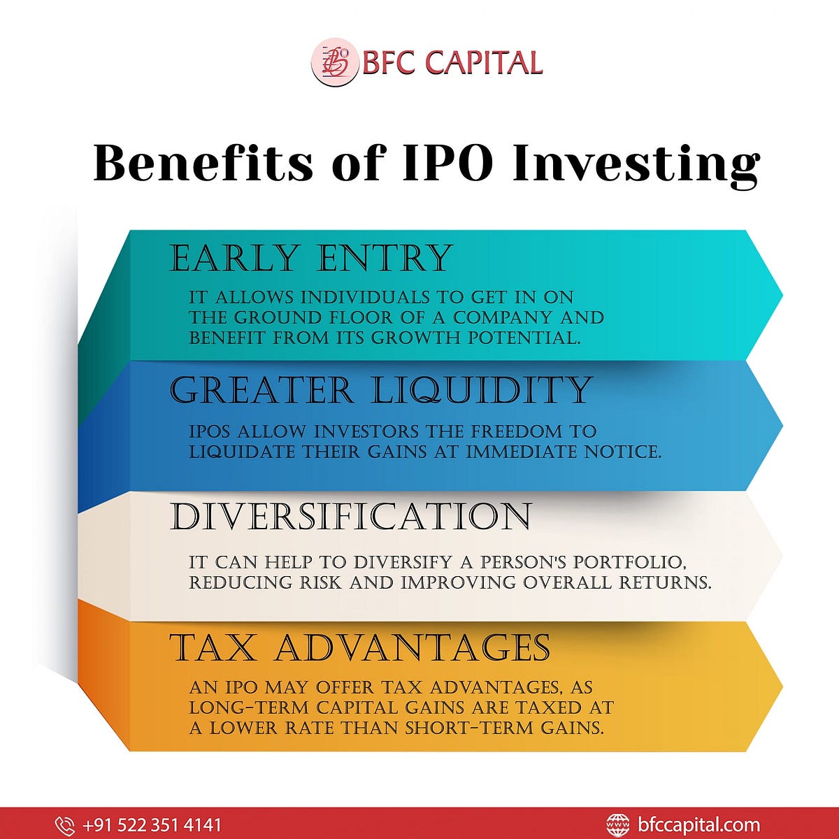 Benefits of IPO Investing - BFC CAPITAL - Medium