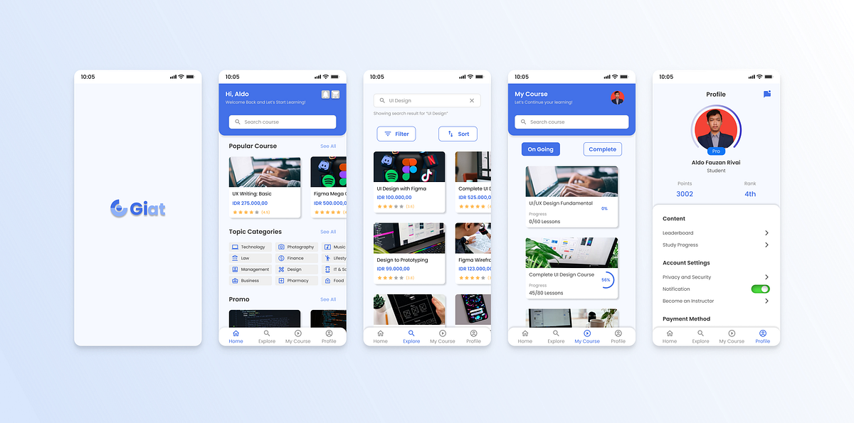 Giat (Digital Education) App. Background | by Aldo Fauzan Rivai | Medium