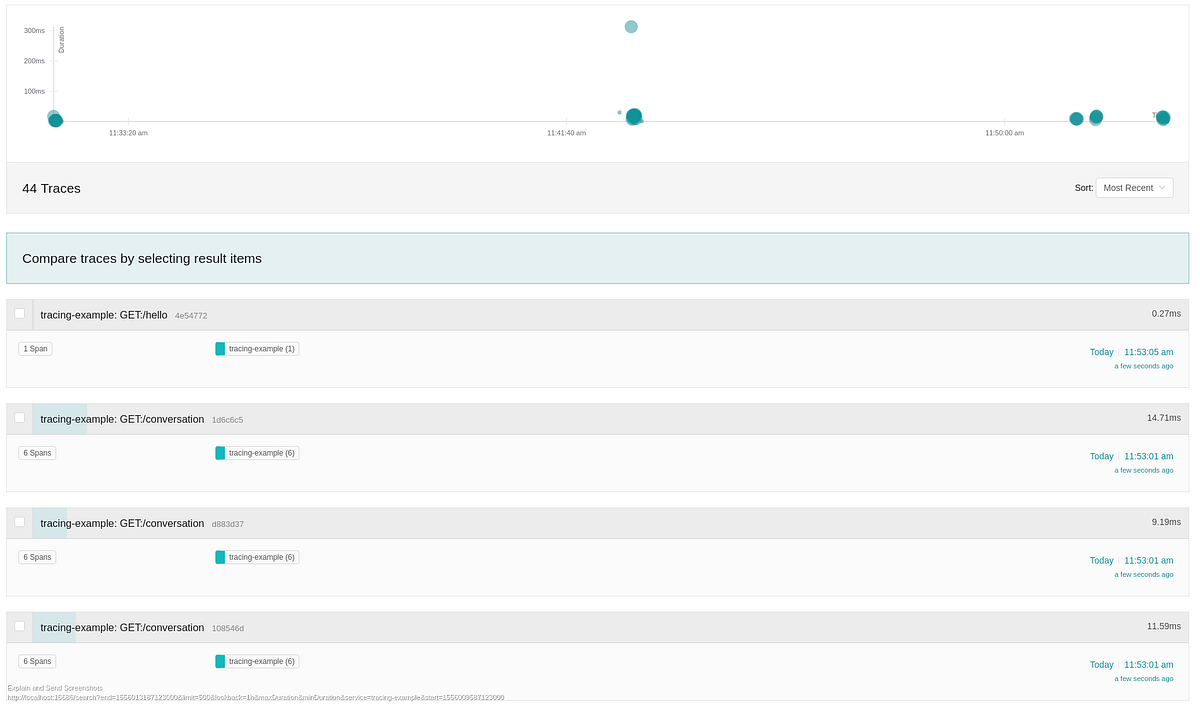 MicroProfile-OpenTracing with Supersonic Subatomic Quarkus | by Pavol ...
