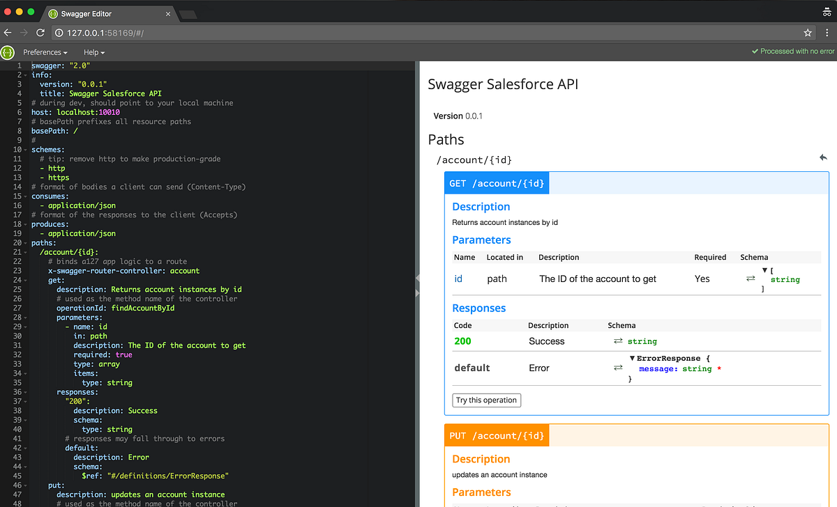 Auto Generate Node Swagger CRUD APIs for your Salesforce Instances with ...