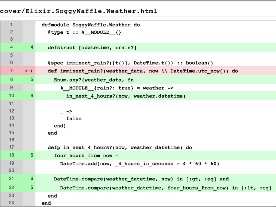 Built-In Test Coverage. Testing Elixir — by Andrea Leopardi… | by The ...