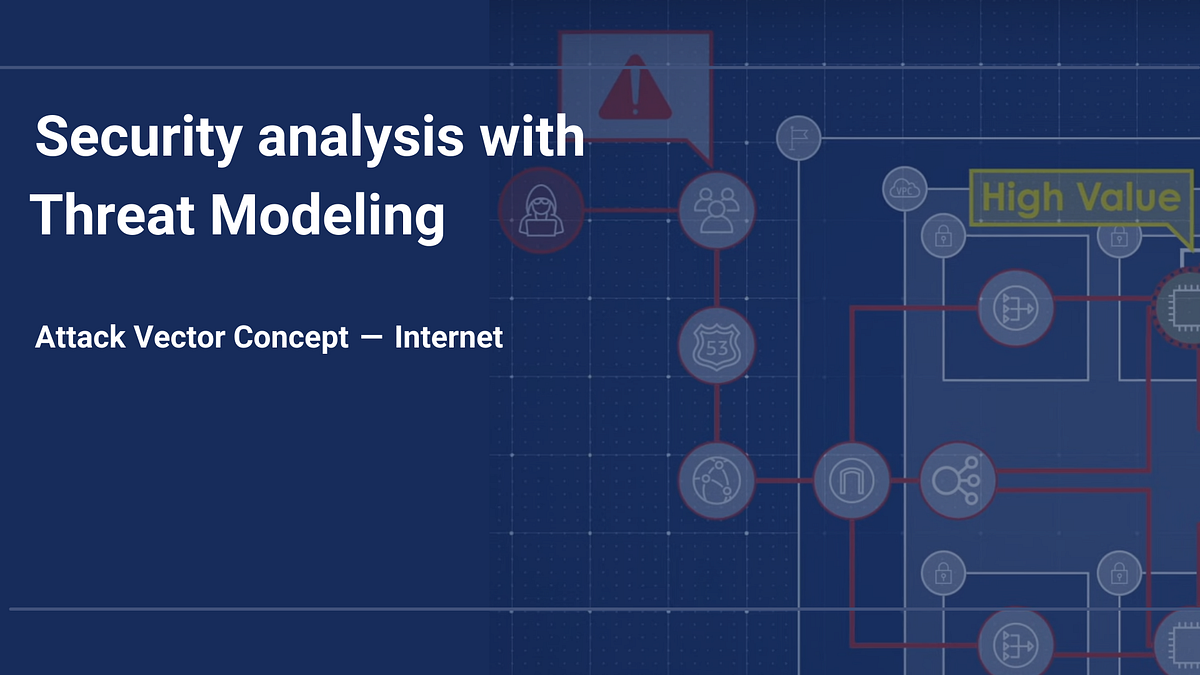 Internet— Security analysis with Threat Modeling | by Iza Hedlund ...