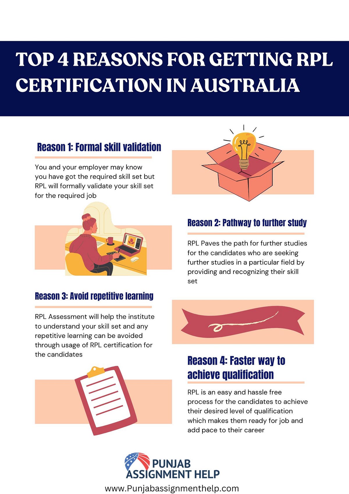 Know Top 20 Benefits for Getting RPL Certificate in Australia | by Punjabassignmenthelpaus | Mar ...