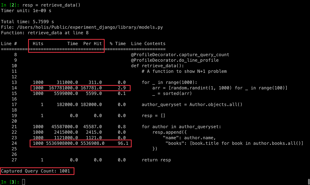 Django Performance Optimization [1]: ORM N+1 Problem | by Holis | iCHEF | Medium