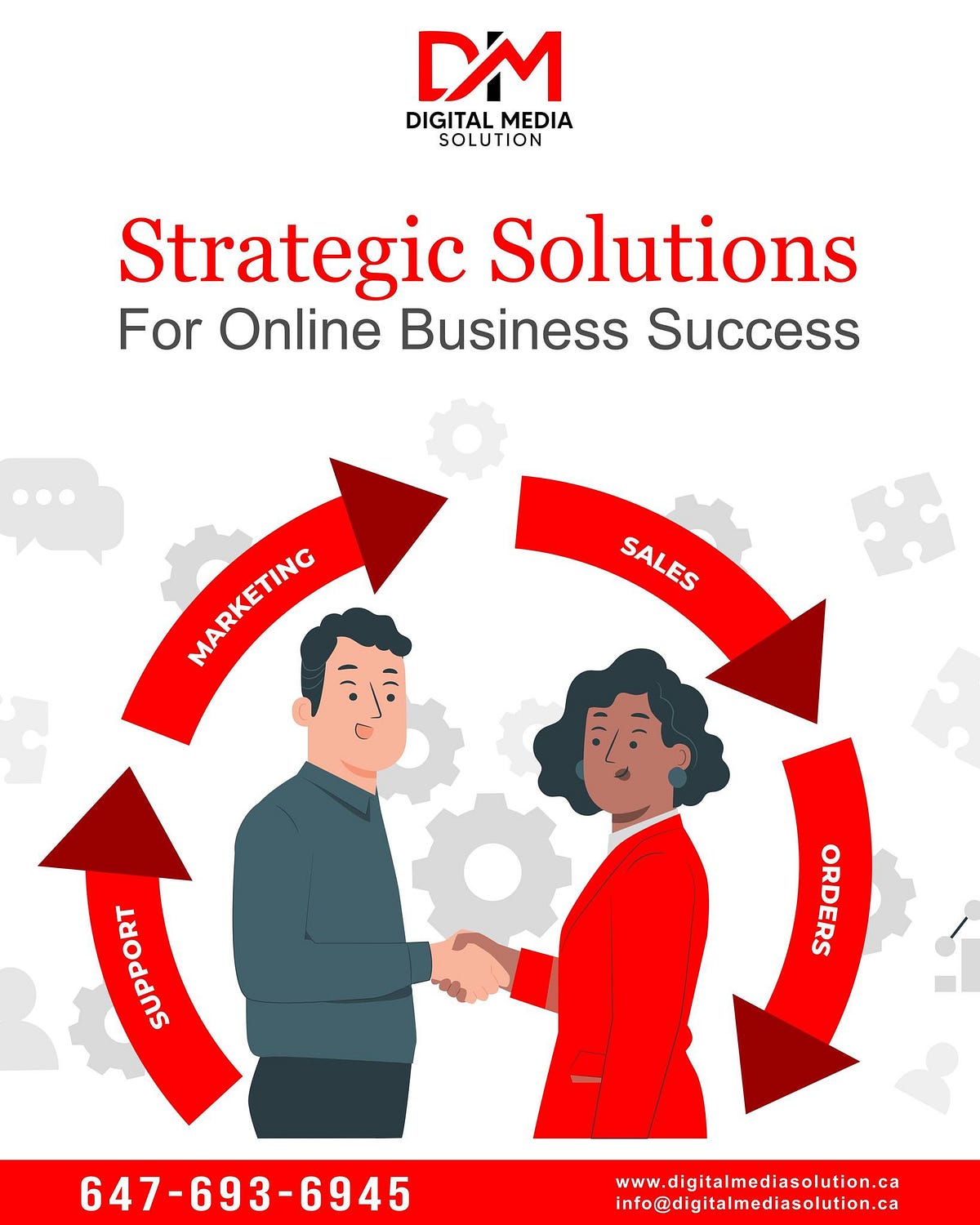 Strategic Solutions for Online Business Success | by Digital Media ...