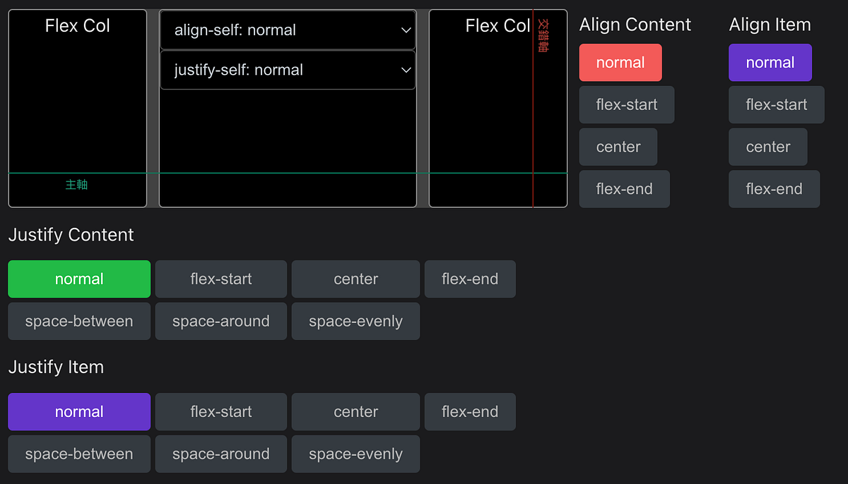 Use CSS Grid Posture. Use Bear React Grid Develop | by Imagine Chiu ...