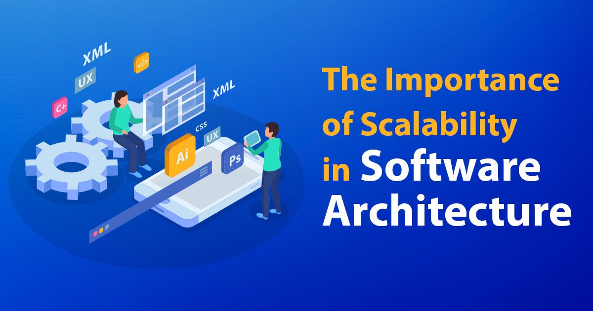 The Importance Of Scalability In Software Architecture By Orage Tech Oct 2023 Medium