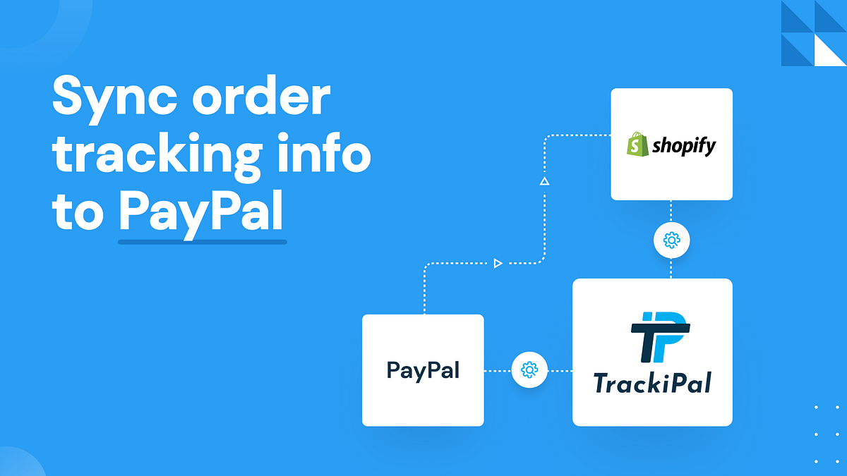 Paypal Resolution - Trackipal01 - Medium