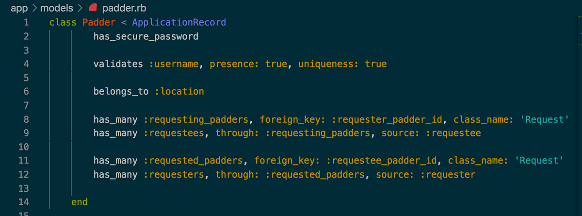 Using a Self-Referential Model in Rails | by brifetterley | Medium