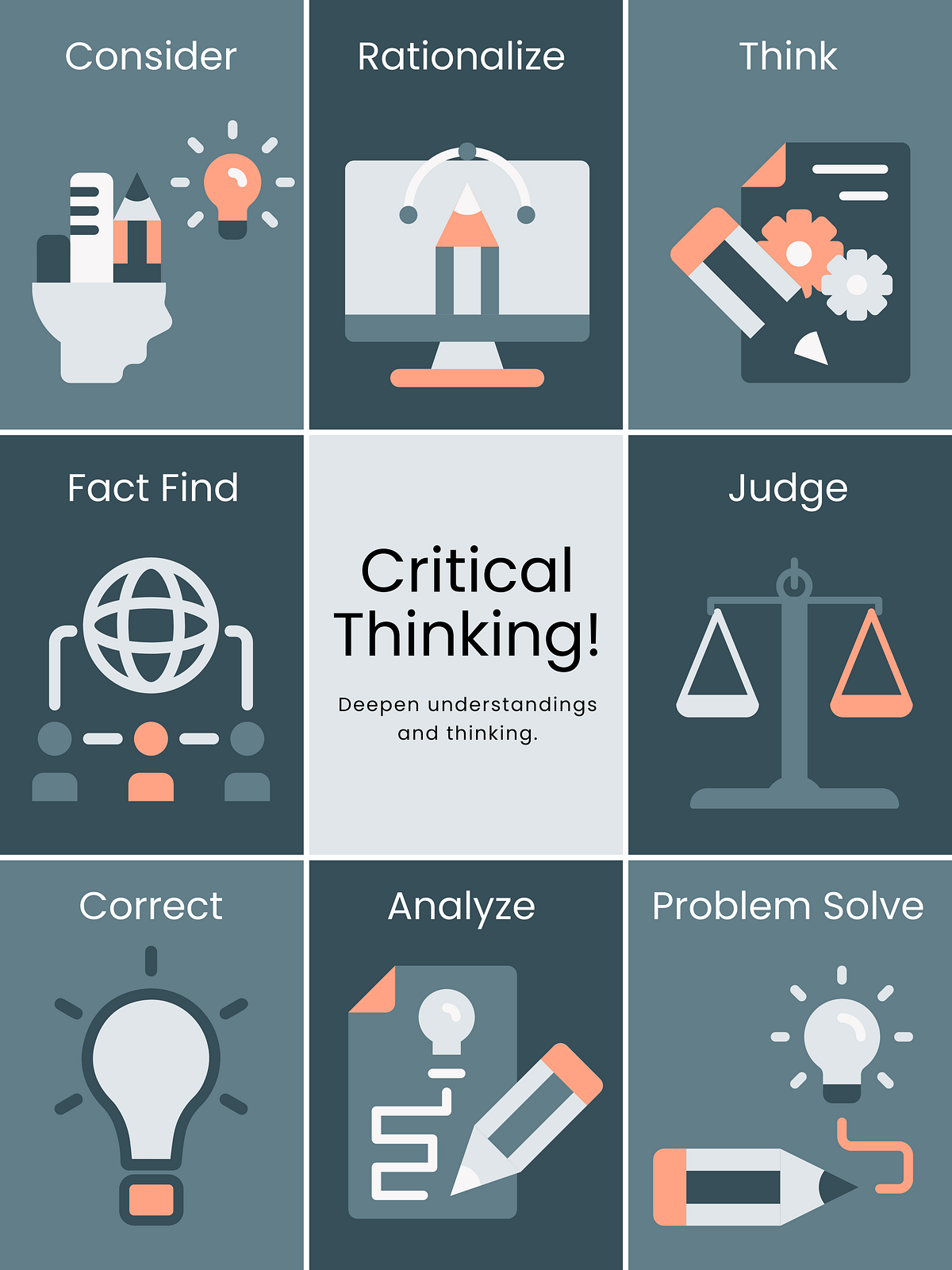 Reflecting on My Design Thinking Activity: Thinking Before Solving | by ...