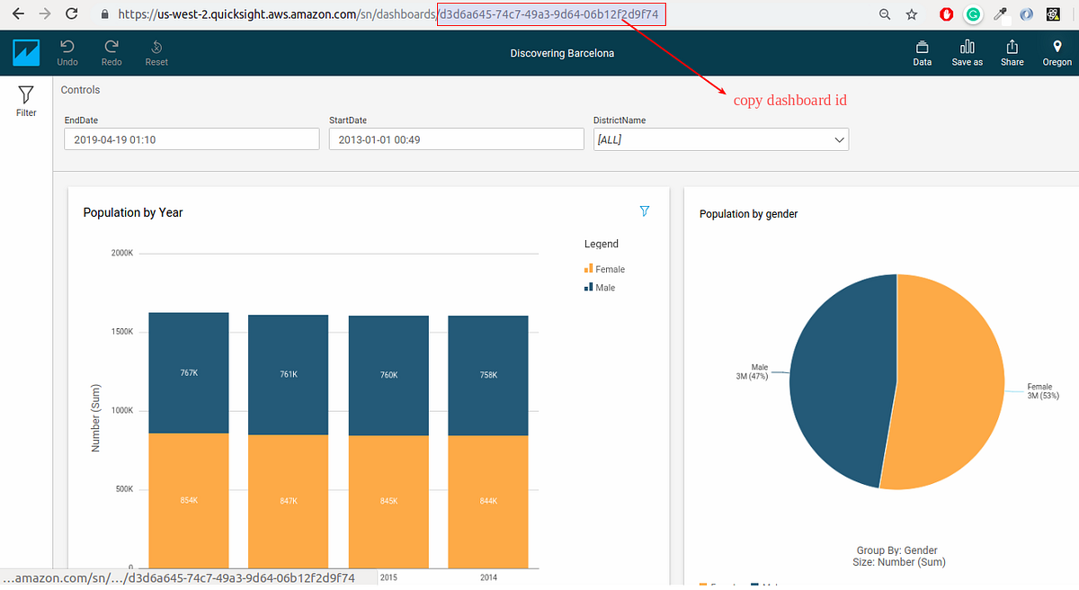 How to Embed QuickSight Dashboards in Your Web-Application? | by Engineering@ZenOfAI | ZenOf.AI ...
