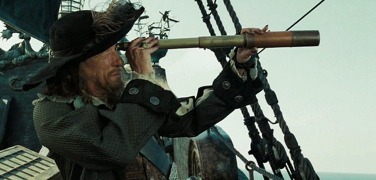 Tutorial Criando Um Observer Em Swift Usando Protocolos Mvvm E View Code By Alessandro