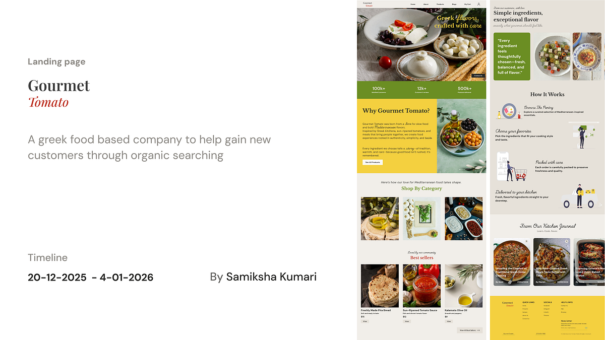 Case Study: Designing a Discoverable, Trust-Building Food Brand ...