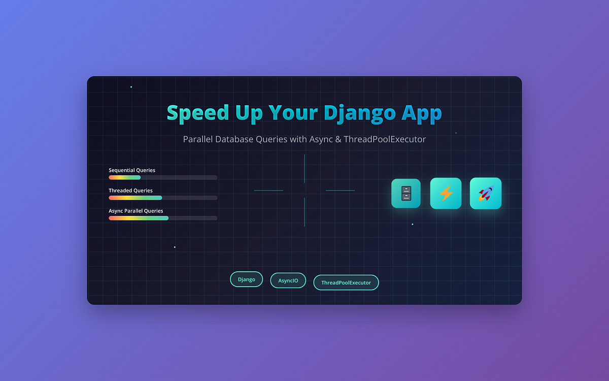 🚀 Speed Up Your Django App: Parallel Database Queries with Async and ThreadPoolExecutor | by ...