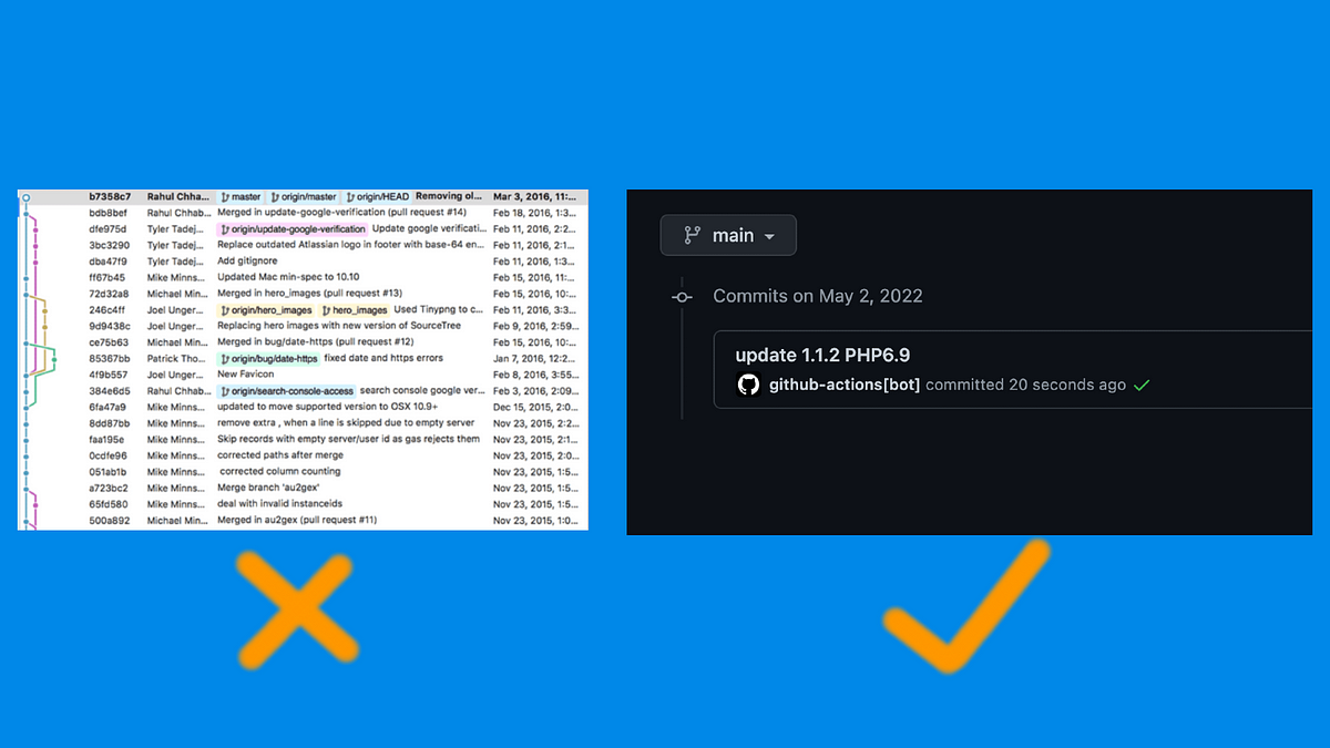 5 ข้อดีของการมีแค่ 1 Git Commit และ 4 1 วิธีทำ One Repo One Commit Oroc By Manassarn