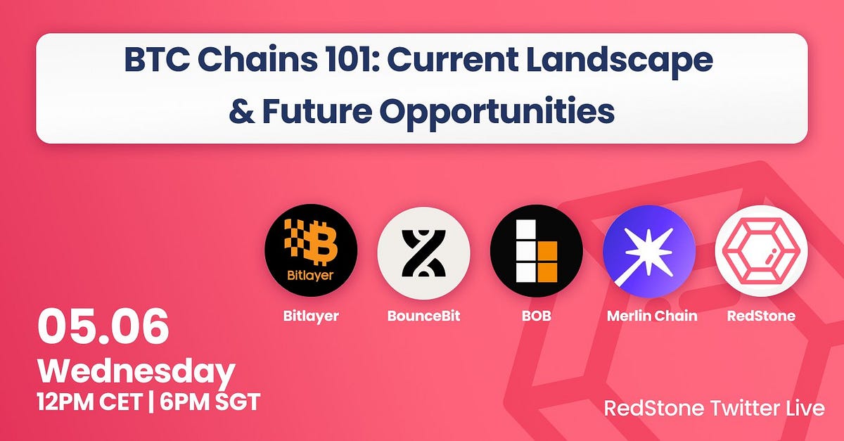 RedStone Oracles — BTC Chains 101 | by Thay | Medium
