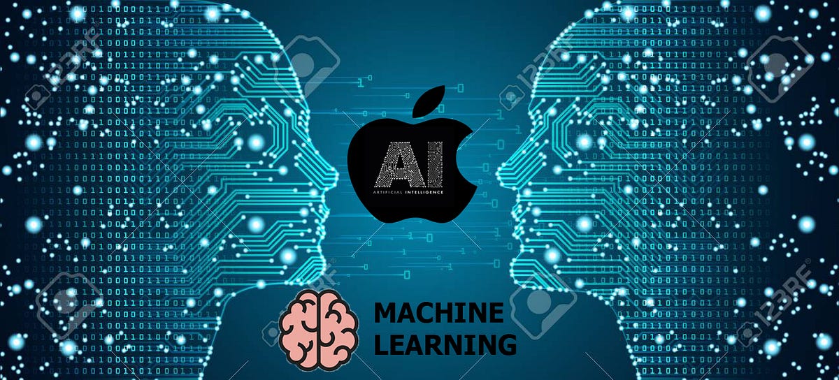 Exploring the Apple…How Apple is getting benefits from AI/ML. How Apple ...