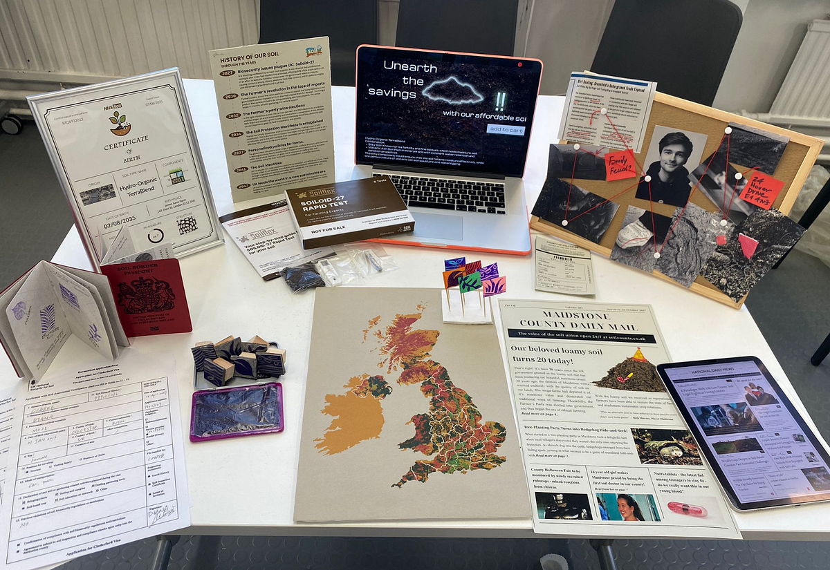 Fostering Futures: Designing for the Present and Beyond | by Muzi Yang ...