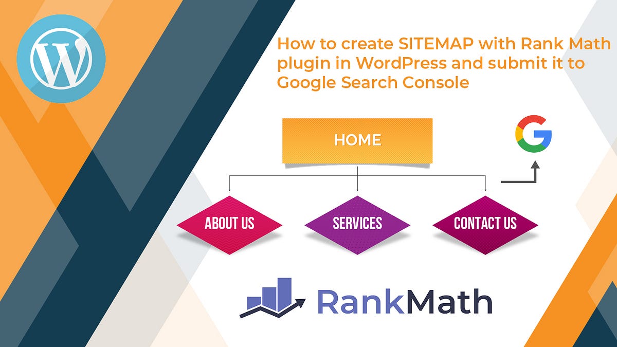 How to create sitemap with Rank Math Plugin in WordPress Website and ...