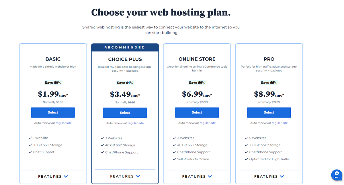 Discover Reliable Hosting with Bluehost Today | by Code Link | Mar ...