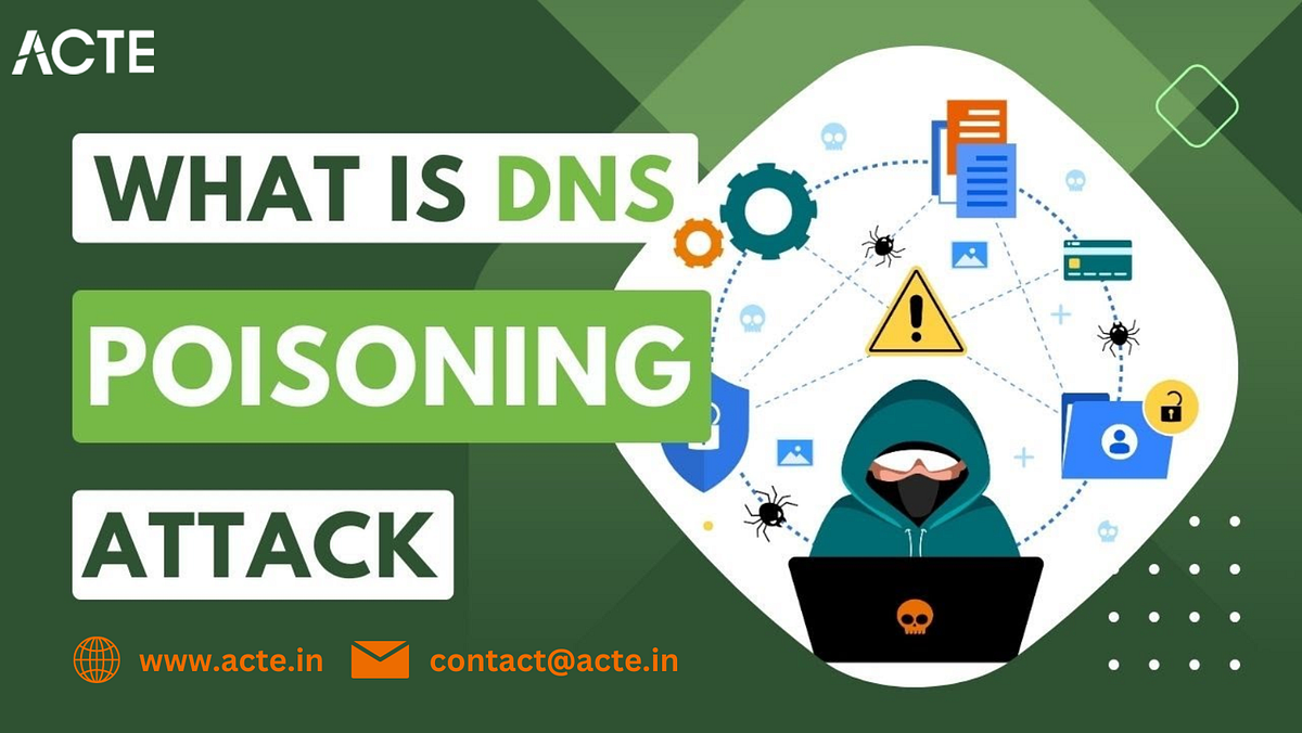 DNS Poisoning: Unmasking the Threat and Safeguarding with Firewalls ...