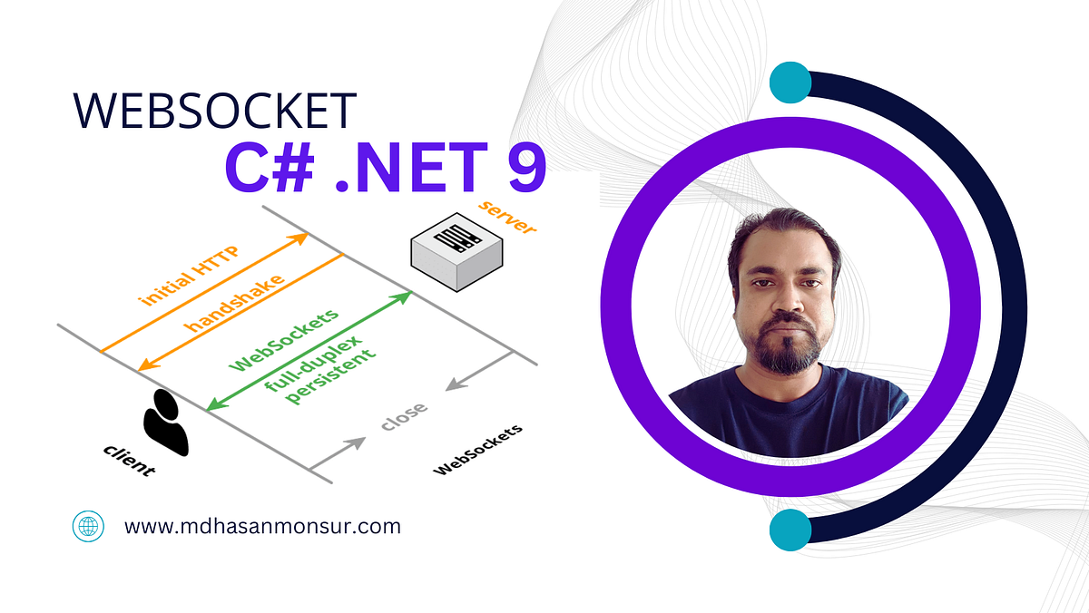 WebSocket in .NET: A Guide to Real-Time Client-Server Communication ...