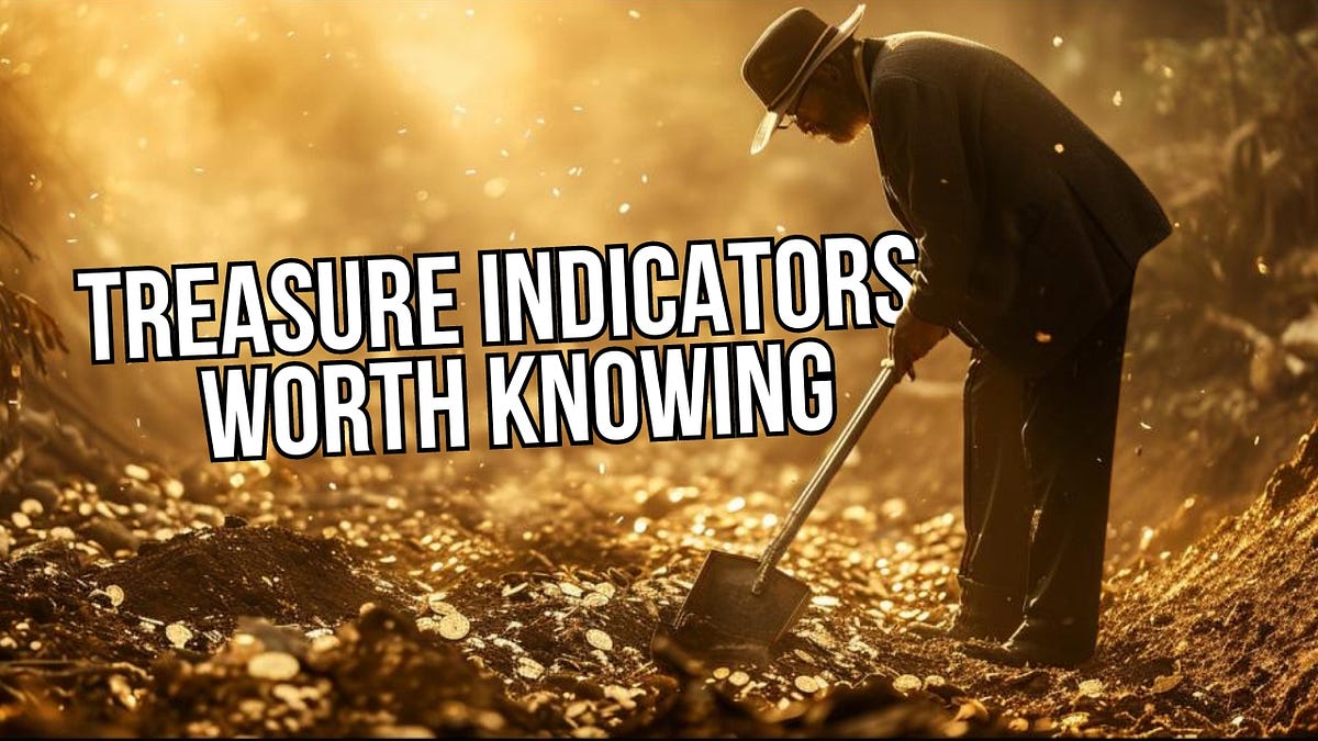 8 Trading Indicators In Python You Never Heard Of By Cristian Velasquez Medium