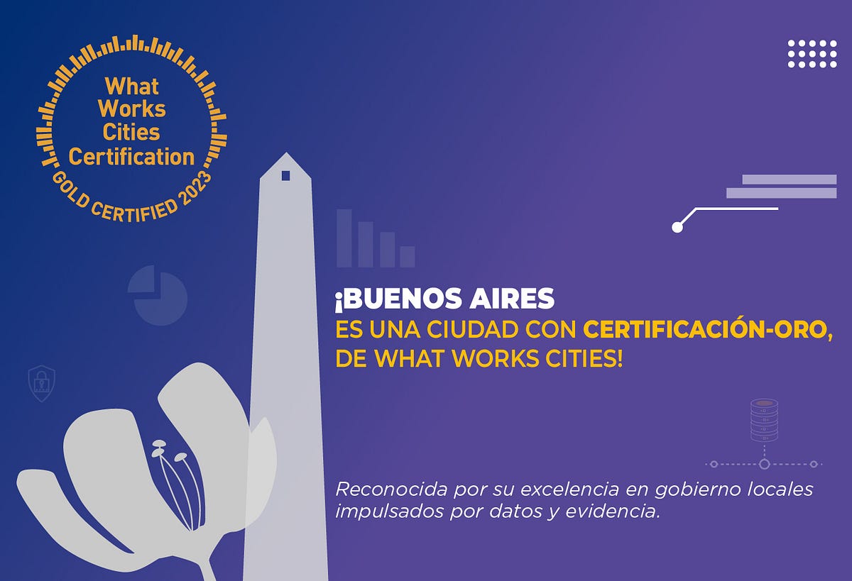 La Ciudad de Buenos Aires en el camino hacia la excelencia en el uso y ...
