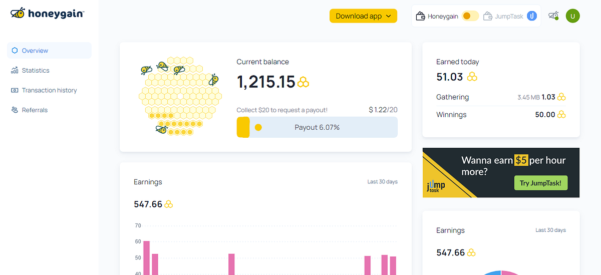 Honeygain Passive Income — Effortlessly | by Umar Farooq | Medium