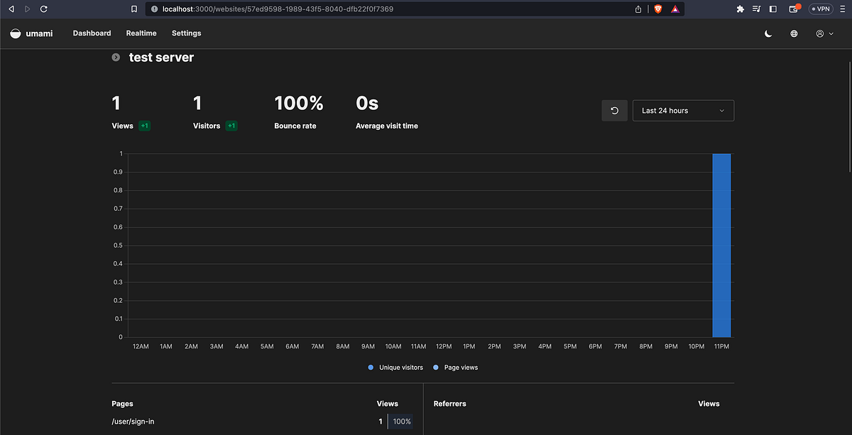 Local Setup Guide for Umami Analytics with MySQL | by Mkats | Medium