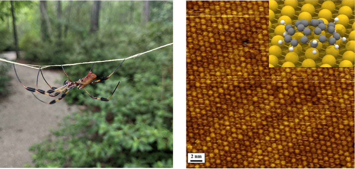 Deep Learning Meets Gaussian Process: How Deep Kernel Learning Enables ...