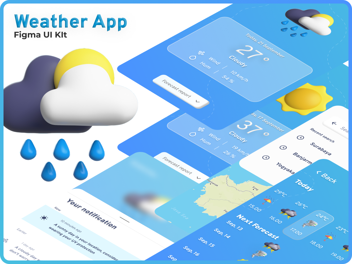 Weather APP UI Kit - Waqas Malik - Medium