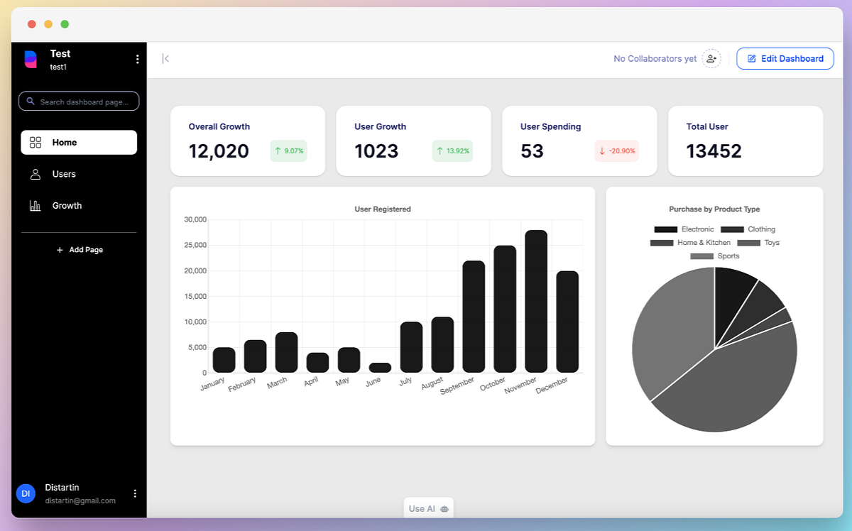 Why I build no-code dashboard builder? | by Ryan at dezbor.com | Medium