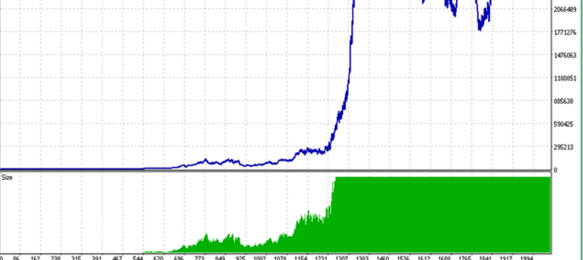 Yeti Forex Robot Review. In the fast-paced world of Forex… | by Joy ...