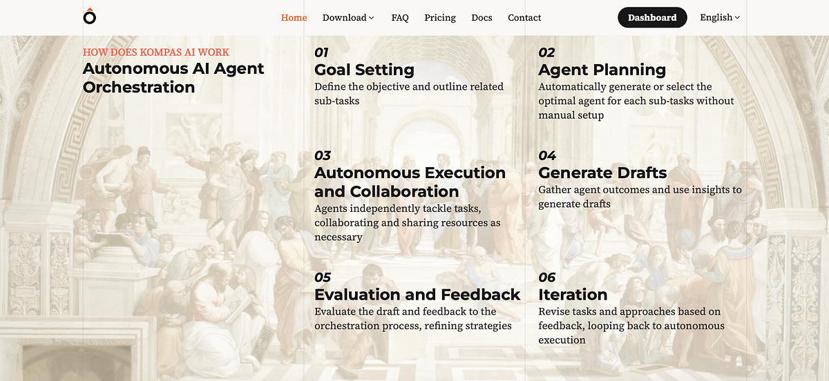 Intelligent Traffic Signal System How Kompas Ai Eases Urban Congestion By Zhangshuang Aug