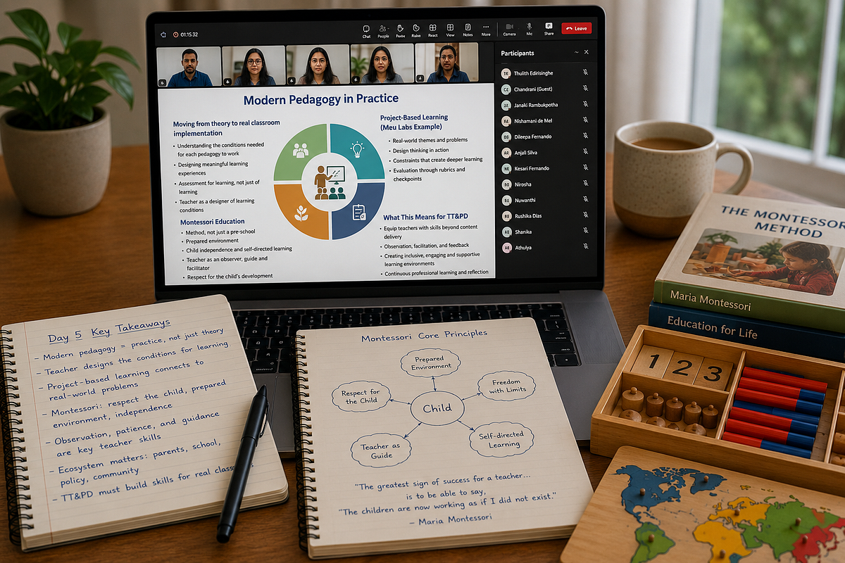 From Teaching Methods to Learning Environments: Day 5 | by Meu Labs ...